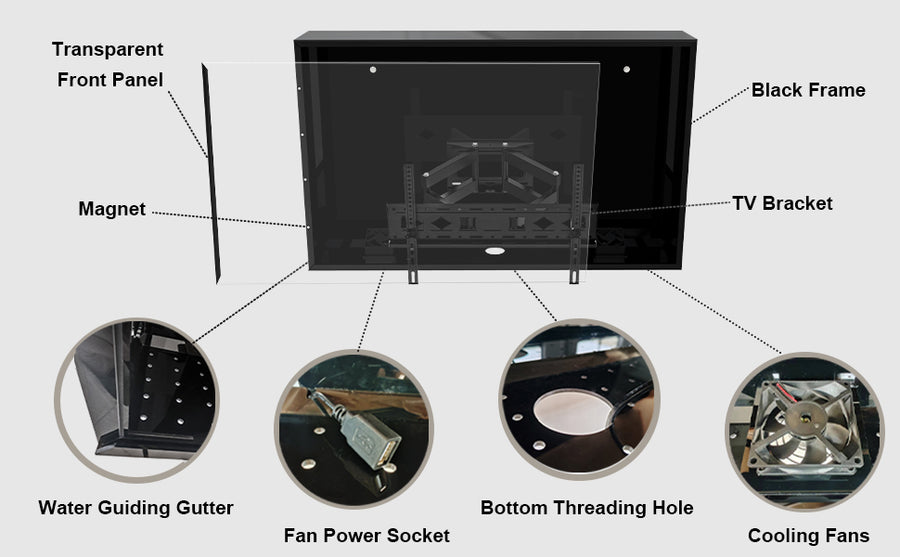 Weatherproof Outdoor TV Enclosure & Cover – AcrtMatic TV Enclosure